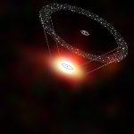 61 Virginis – Herschel Space Observatory