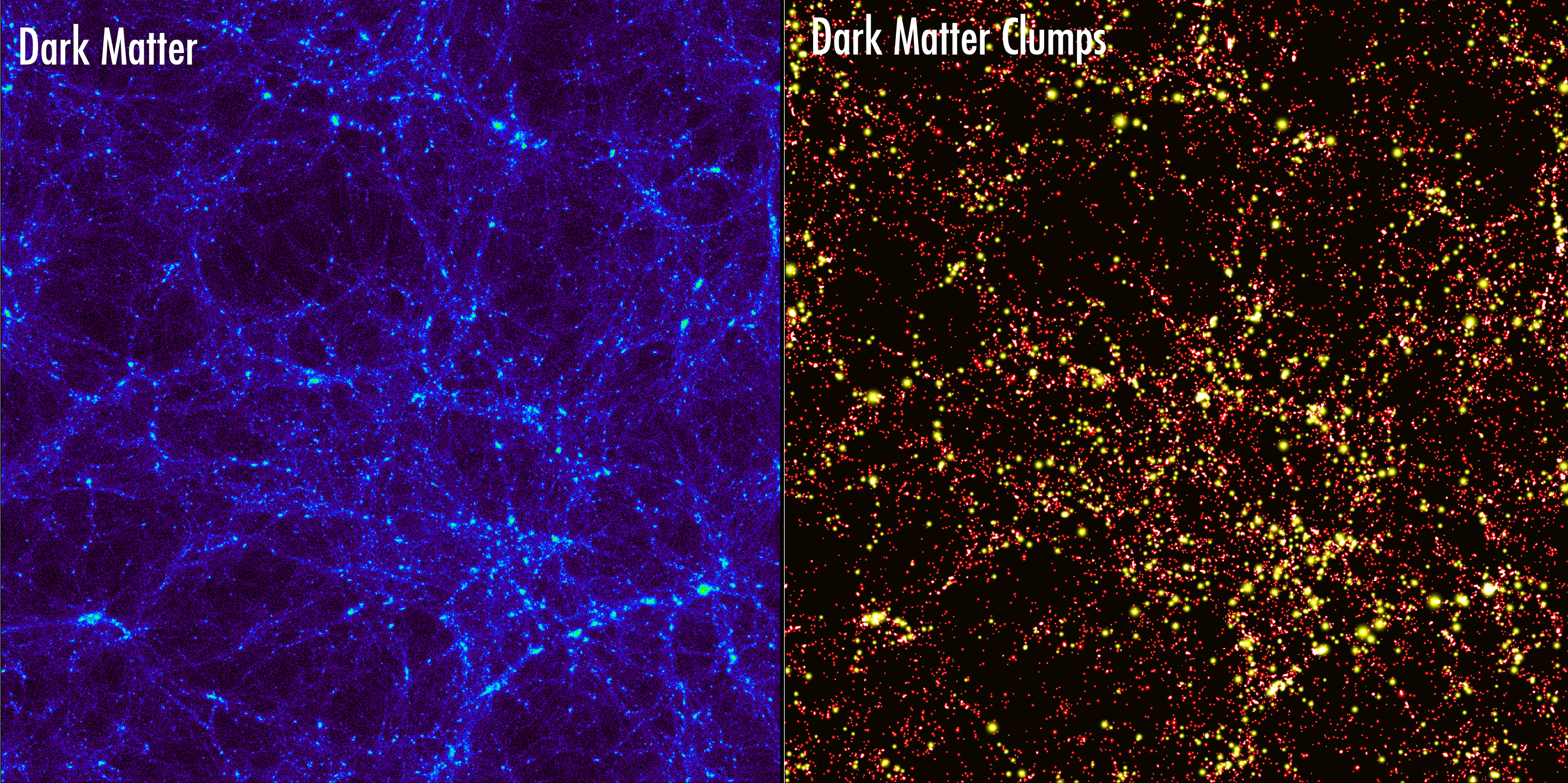 Dark Matter Halo